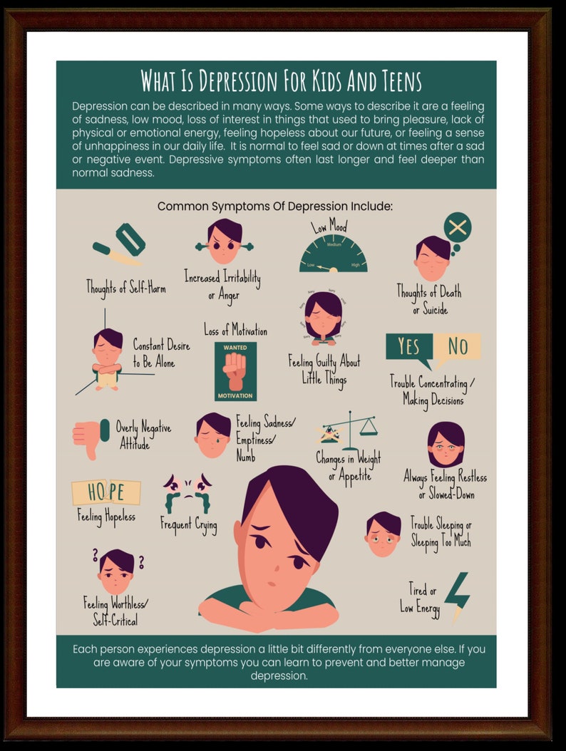 Depression Awareness Printable Handout-what is Depression for | Etsy