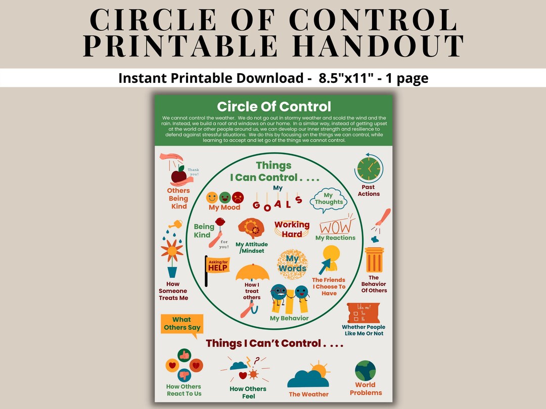 Circle of Control Mental Health Digital Print Poster Self Care - Etsy