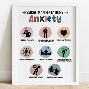 Anxiety Signs Symptoms Therapy Office Decor-anxiety Poster-mental ...