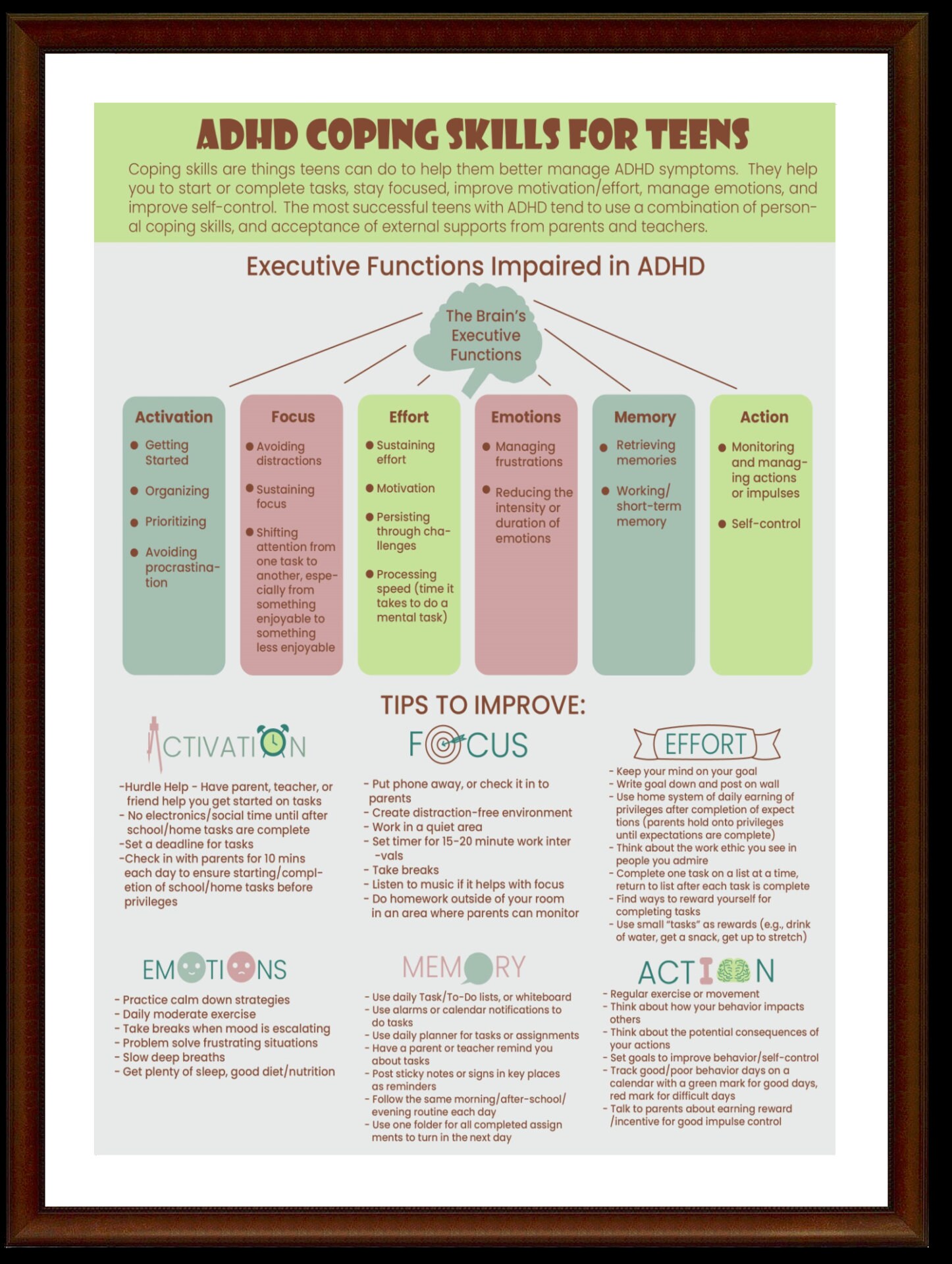 ADHD Coping Skills Printable Handout Poster For Teens Etsy ADHD Coping Skills Printable Handout Poster For Teens Etsy