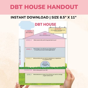 DBT House Worksheet Activity Fillable Pdf-kids, Teens, Adults-dialectical Behavior Therapy ...