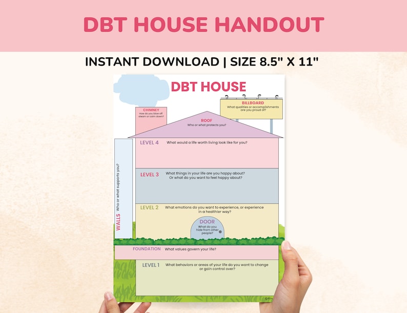 DBT House Worksheet Activity Fillable Pdf-kids, Teens, Adults ...