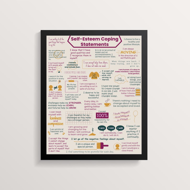 Self-esteem Coping Statements Positive Affirmations for Kids - Etsy