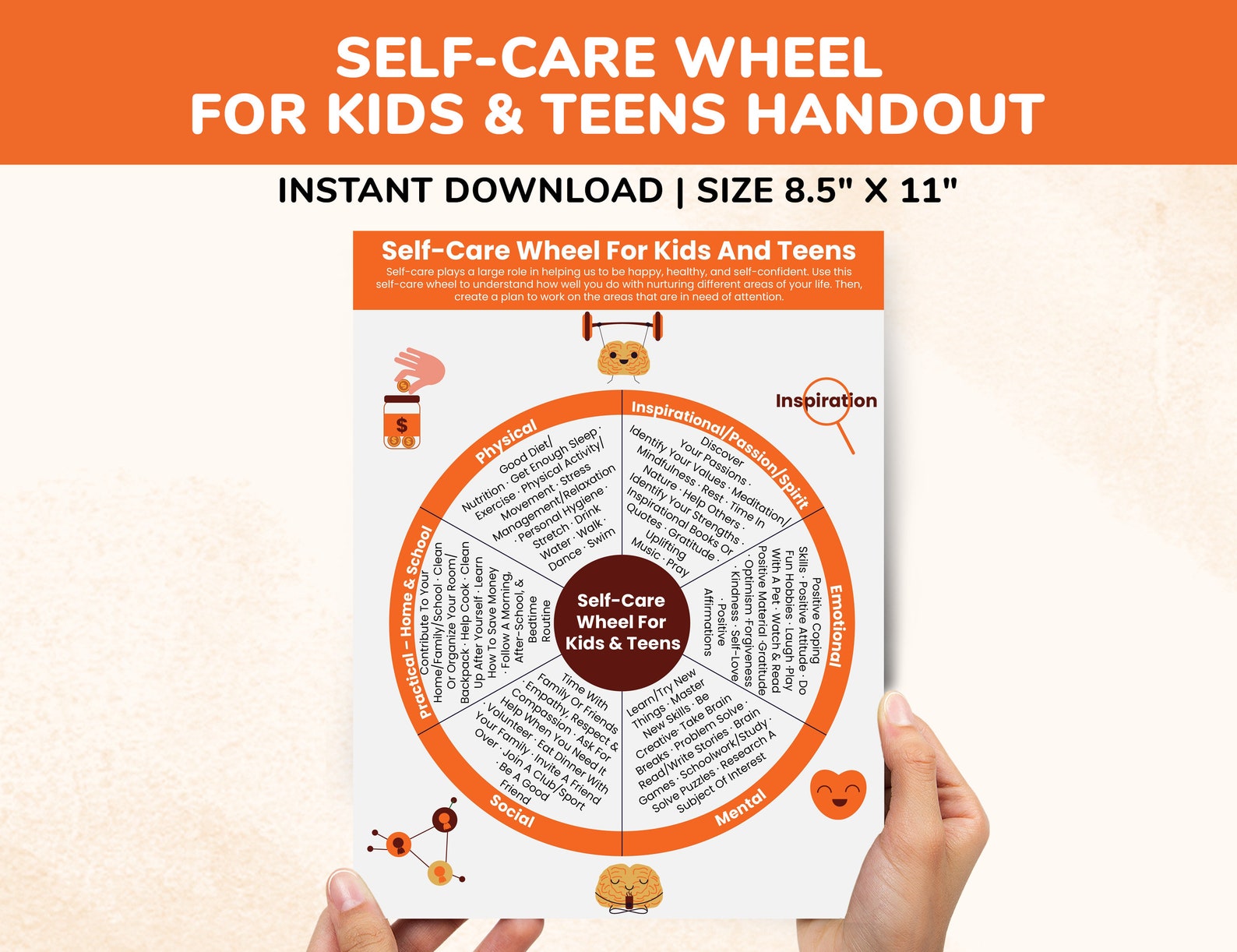 Self Care Wheel for Kids Teens Printable Poster - Trauma Self-esteem ...