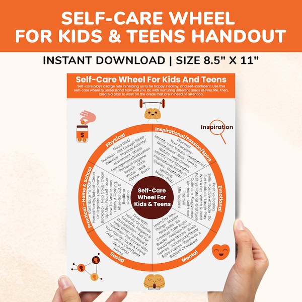 Self Awareness Poster for Kids - Etsy