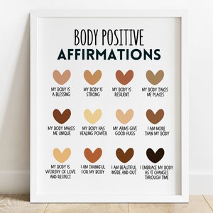 Body Positive Affirmations-body Positivity Poster-diversity Inclusion ...