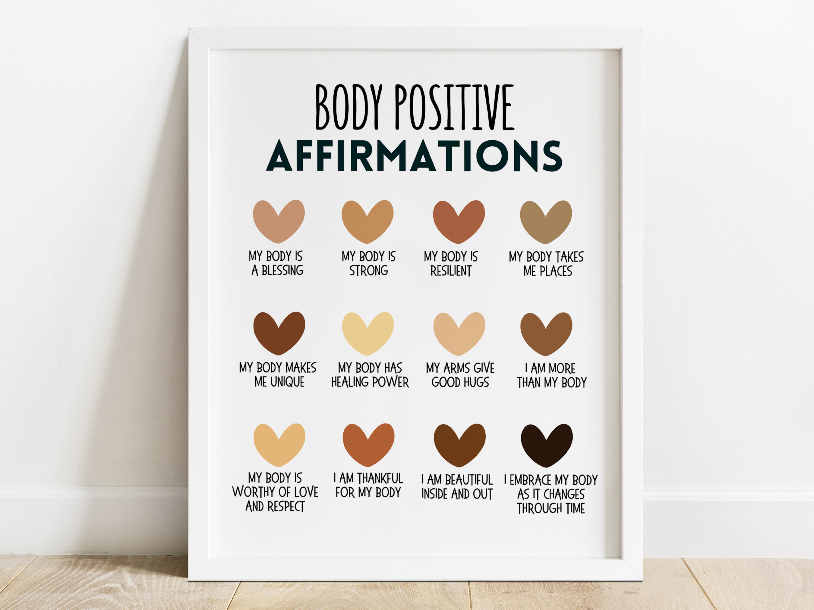 Body Positive Affirmations-body Positivity Poster-diversity Inclusion ...