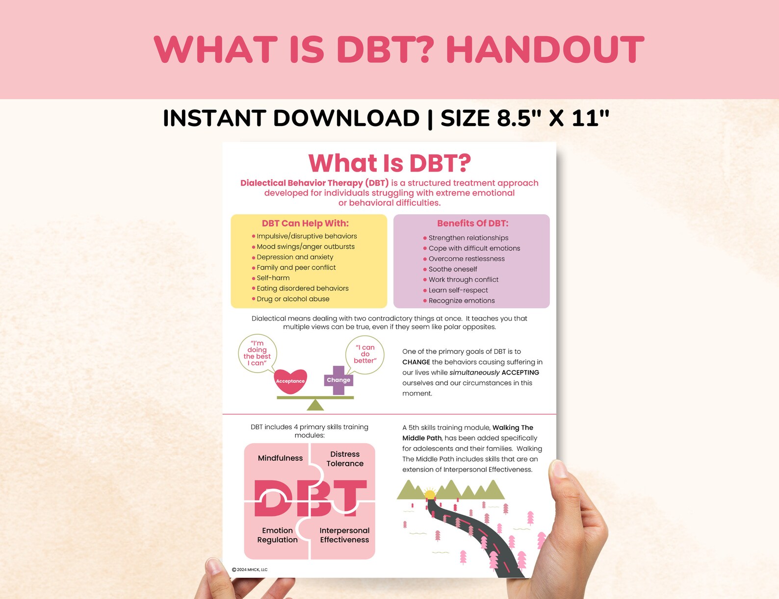 What is DBT? Handout - Dialectical Behavior Therapy Poster - Etsy
