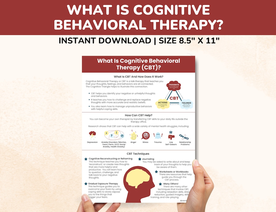 What is Cognitive Behavioral Therapy CBT Poster-cbt Techniques-kids ...