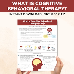 What is Cognitive Behavioral Therapy CBT Poster-cbt Techniques-kids ...