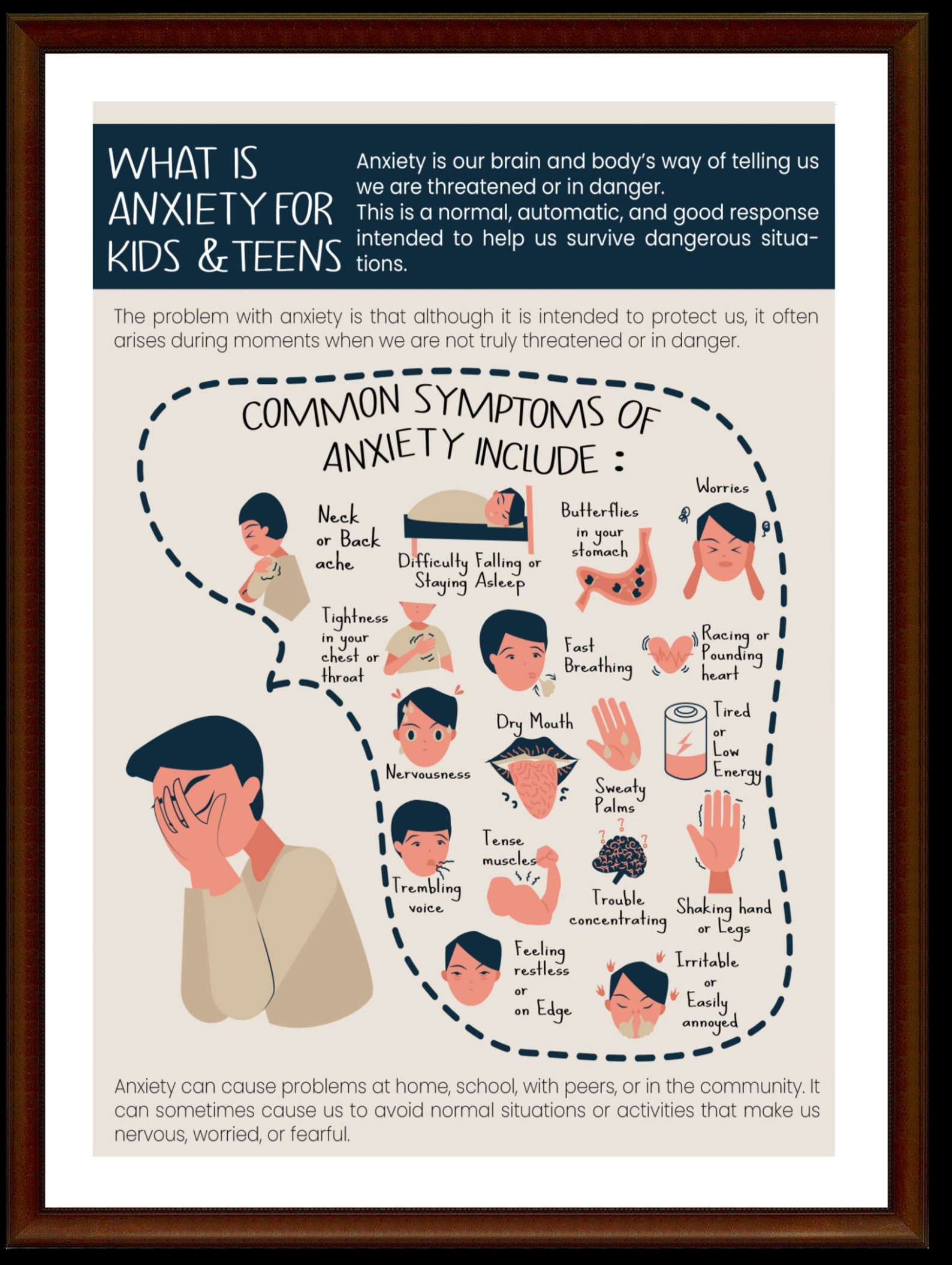 Anxiety Printable Handout-what is Anxiety for Kids & Teens | Etsy