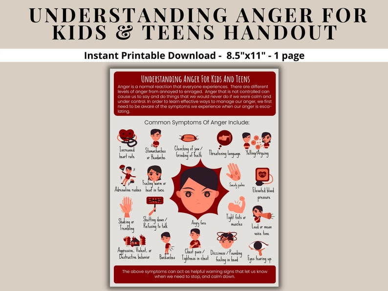 Anger Printable Handout For Kids & Teens-Understanding Anger | Etsy