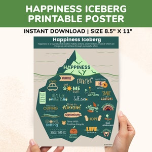 Depression Coping Skills Therapy Counseling Printable Poster Handouts ...