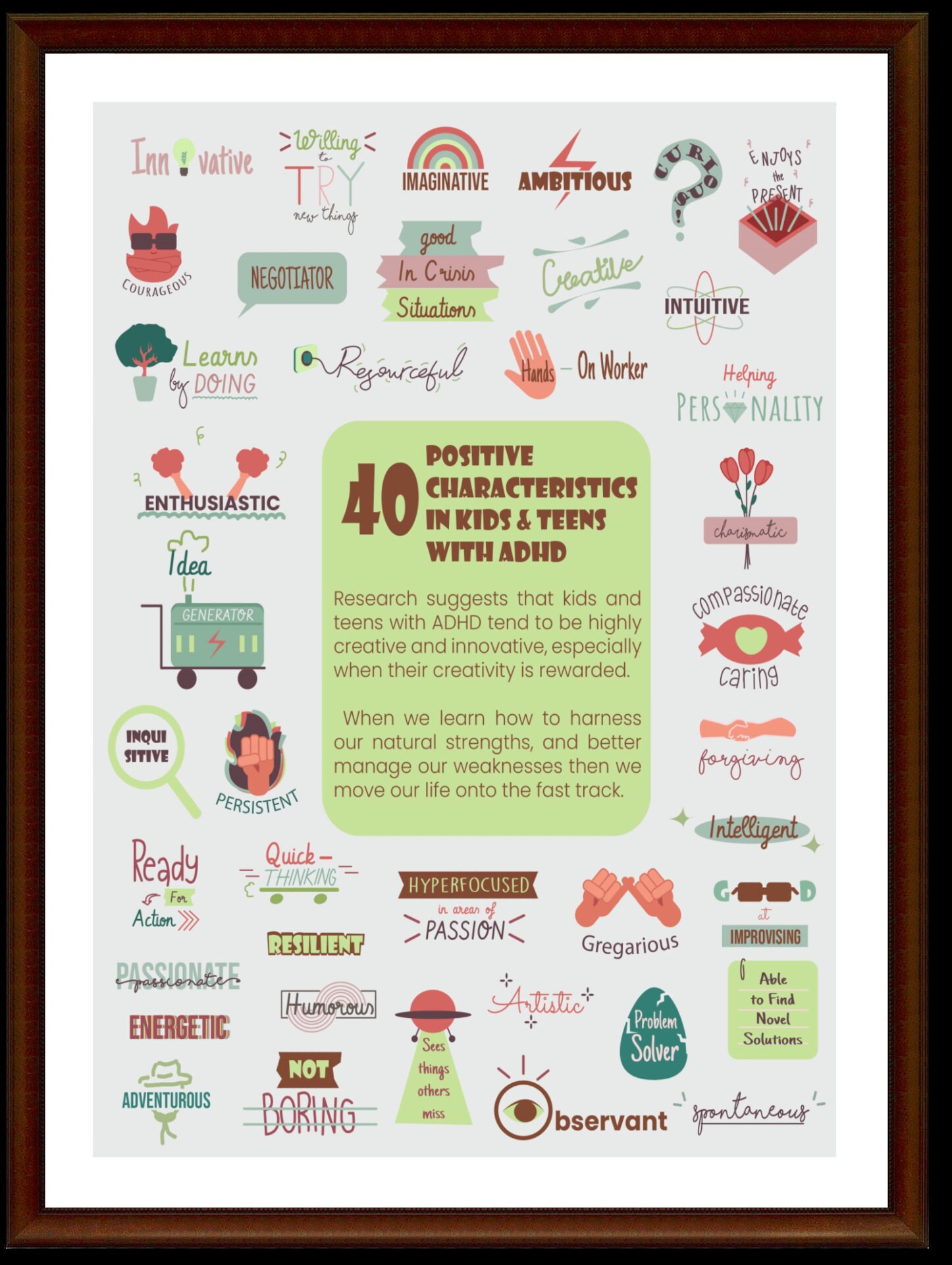 ADHD Printable Poster for Kids & Teens 40 Positive - Etsy Australia