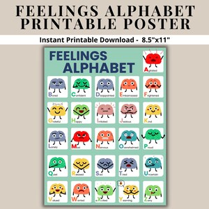 Feelings Emotions Coping Skills Printable Poster Bundle | Etsy
