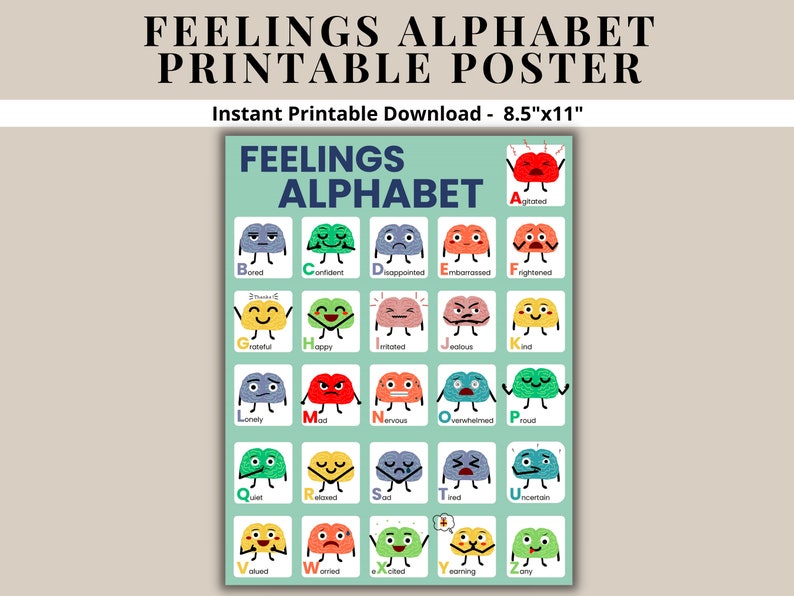 Feelings Emotions Coping Skills Printable Poster Bundle | Etsy