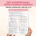 DBT Bundle Coping Skills Printable Poster Handout Cheat Sheet - Etsy Canada