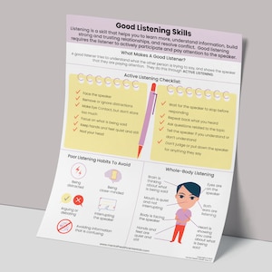 Active Listening Skills Kids Teens-teacher Social Skills Communication ...
