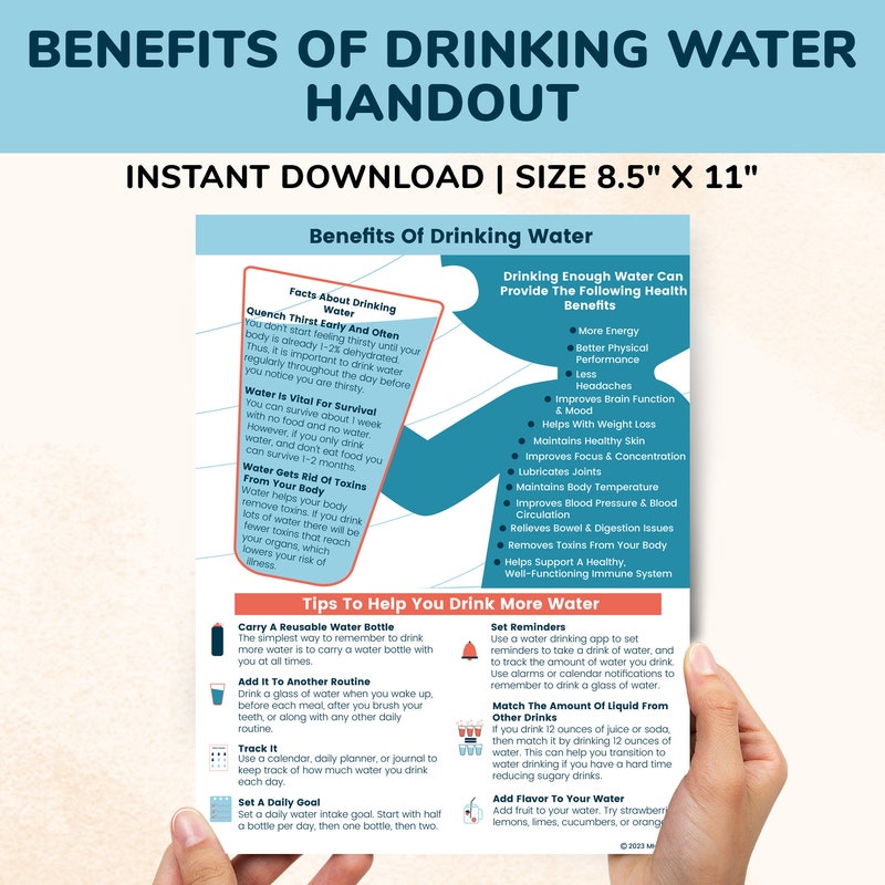 Hydration Posters - Etsy
