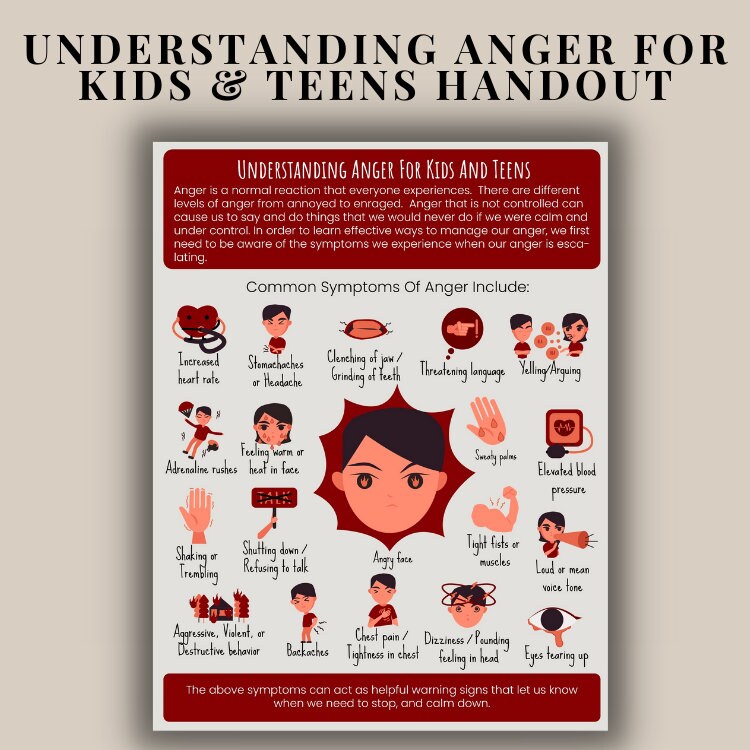 Anger Management Coping Skills Printable Poster Bundle for | Etsy Australia