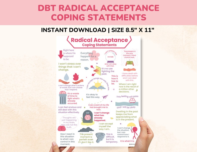DBT Radical Acceptance Coping Statements Poster-distress Tolerance ...