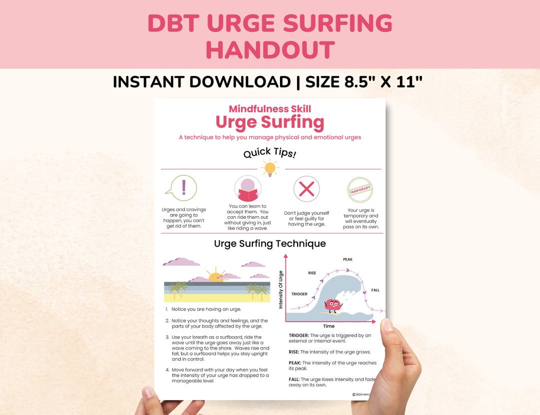 DBT Urge Surfing Technique Handout - Mindfulness Skills PDF - Etsy
