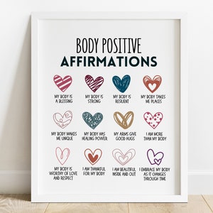 Body Positivity Poster-body Positive Affirmations-self Love Daily ...