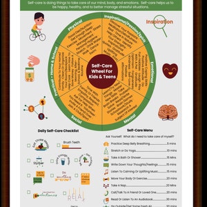 Self-care for Kids & Teens Printable Poster Self Care Wheel - Etsy