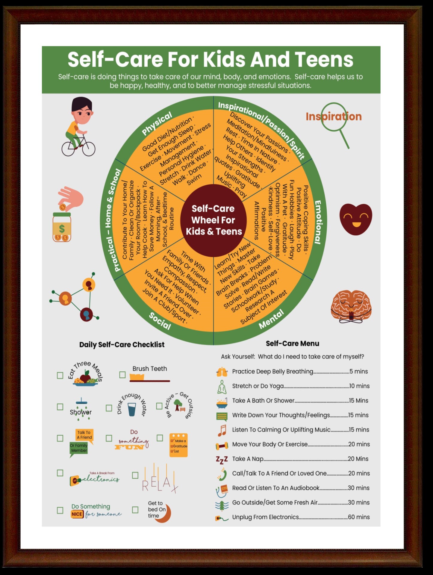 Self-care for Kids & Teens Printable Poster Self Care Wheel - Etsy Canada