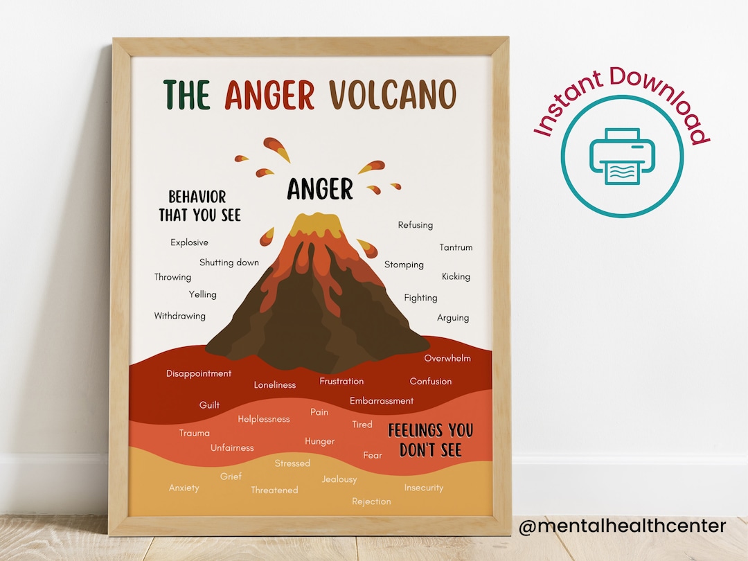 Anger Volcano-emotional Regulation-self Regulation-calming Calm Down ...