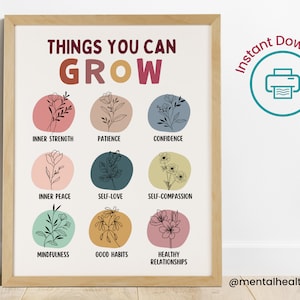 Self Growth Printable Poster-self Development Mental Health Poster ...