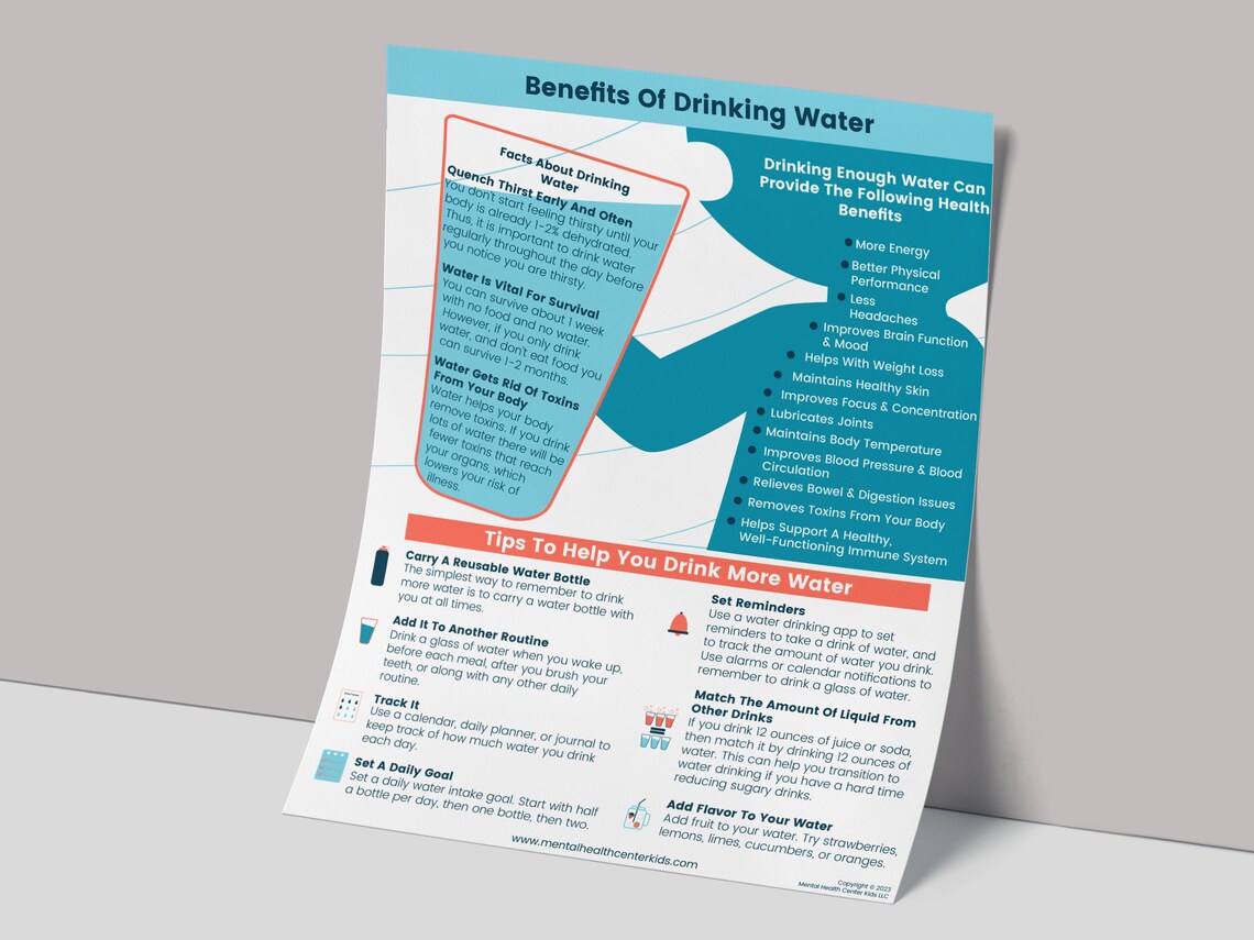 Benefits of Drinking Water Printable Handout, Healthy Habits for Kids ...