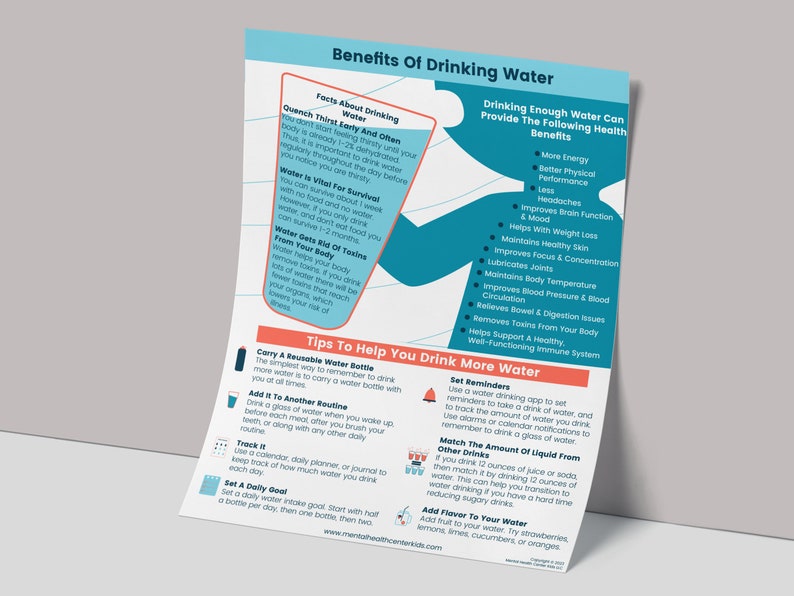 Benefits of Drinking Water Printable Handout Healthy Habits - Etsy