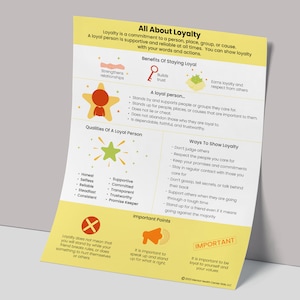 Loyalty Character Trait Poster for Kids Teens-school Counseling ...