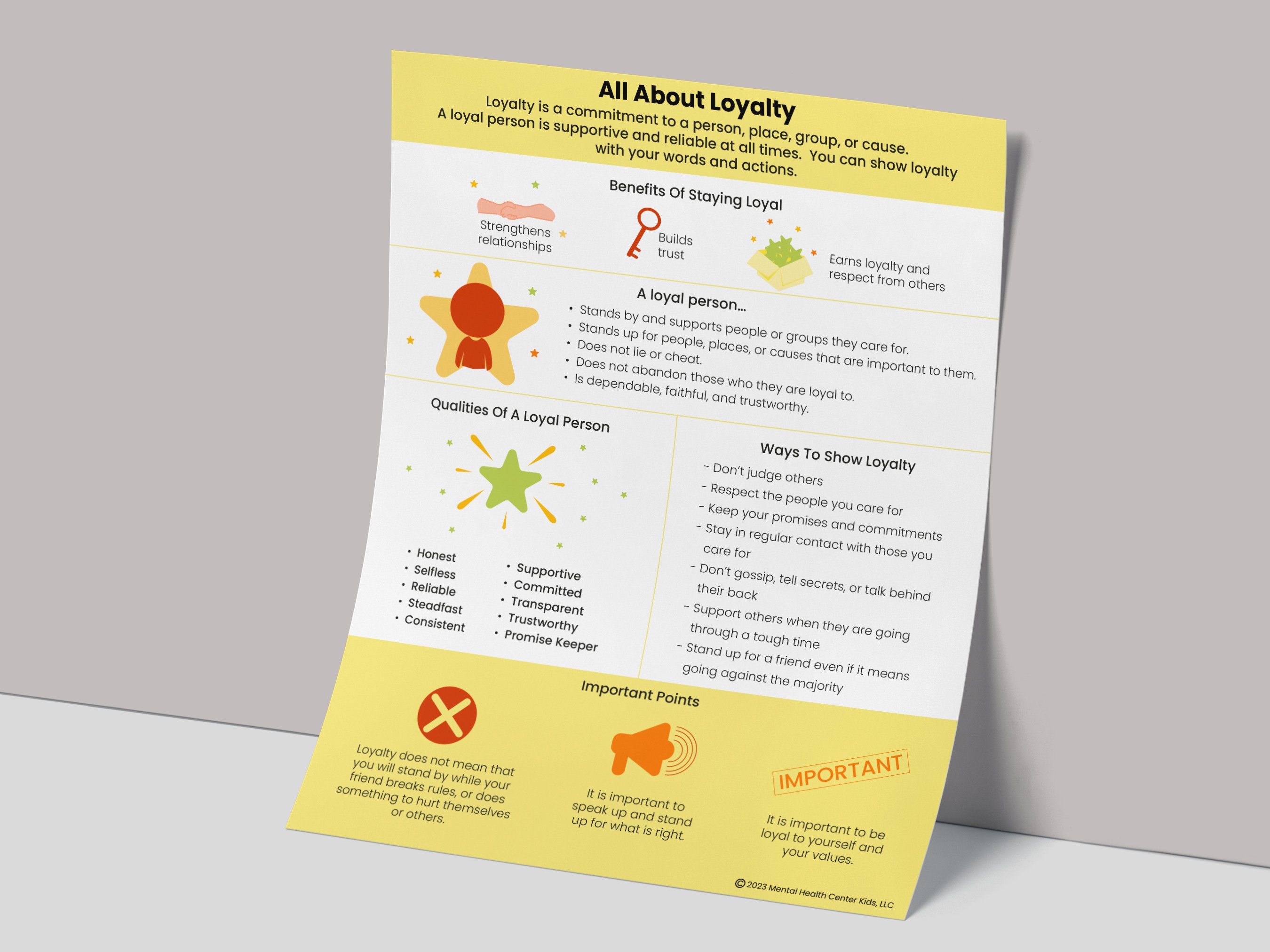 Loyalty Character Trait Poster for Kids Teens-school Counseling ...