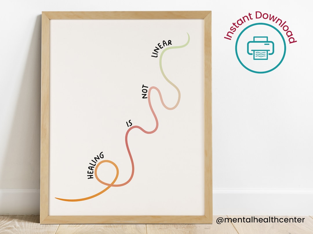 Healing is Not Linear Poster-mental Health Trauma Poster-ptsd DBT ...