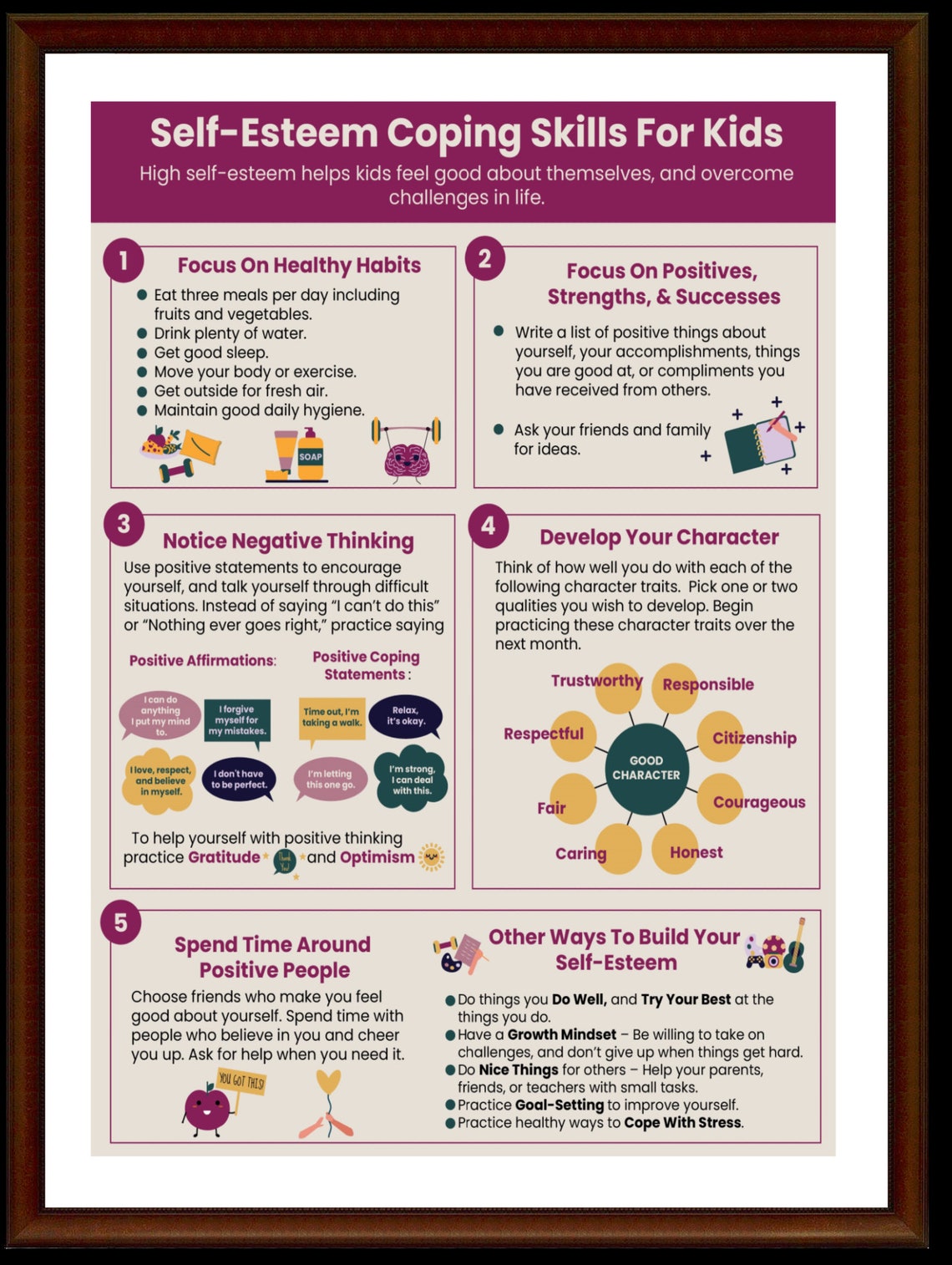 Self-esteem Coping Skills for Kids Children Printable Poster | Etsy