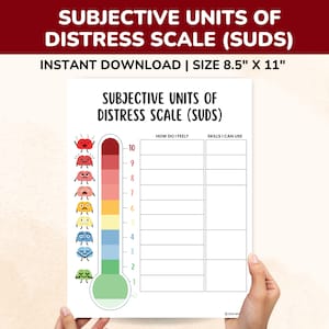 Subjective Units of Distress Scale Worksheet-suds Rating Scale ...