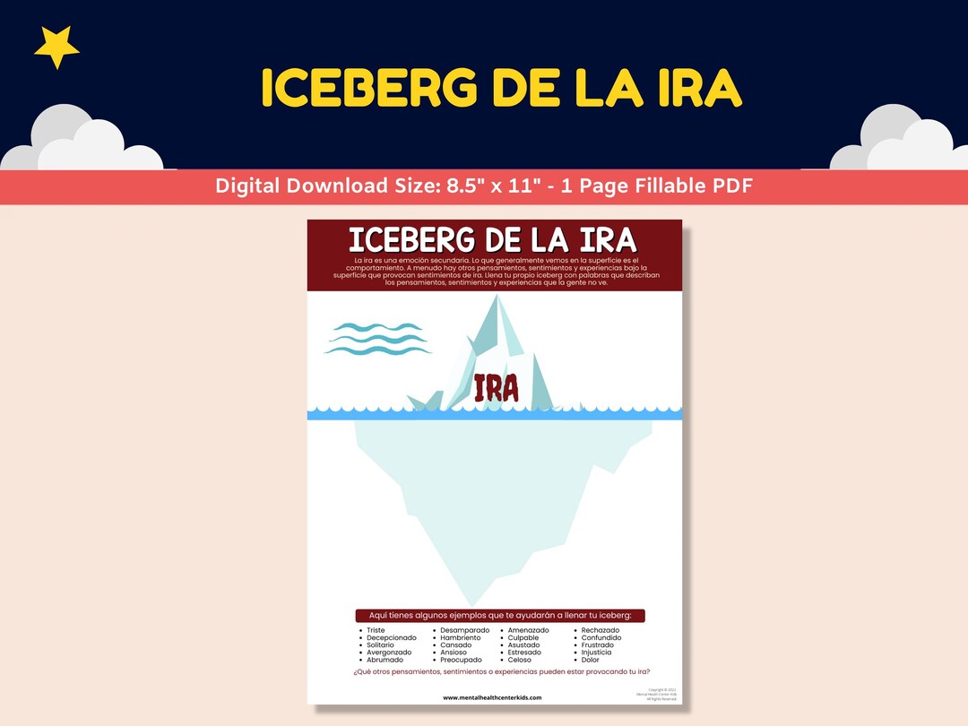 Spanish Anger Management Worksheet for Kids-teens - Iceberg De La Ira ...