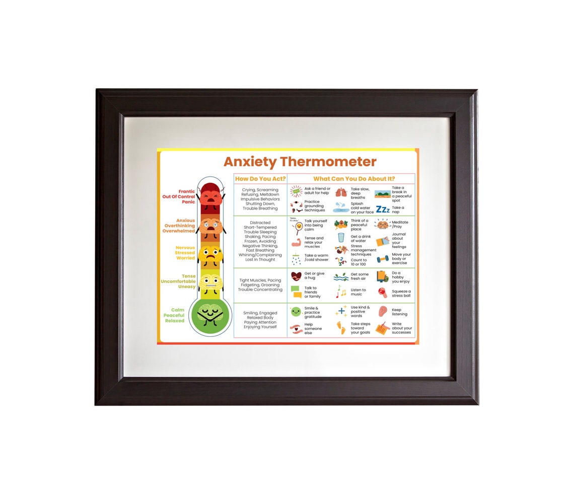 Anxiety Thermometer With Coping Skills Feelings Emotions - Etsy
