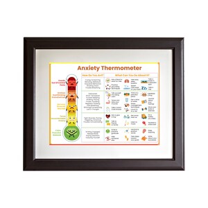 Anxiety Thermometer With Coping Skills Feelings Emotions - Etsy