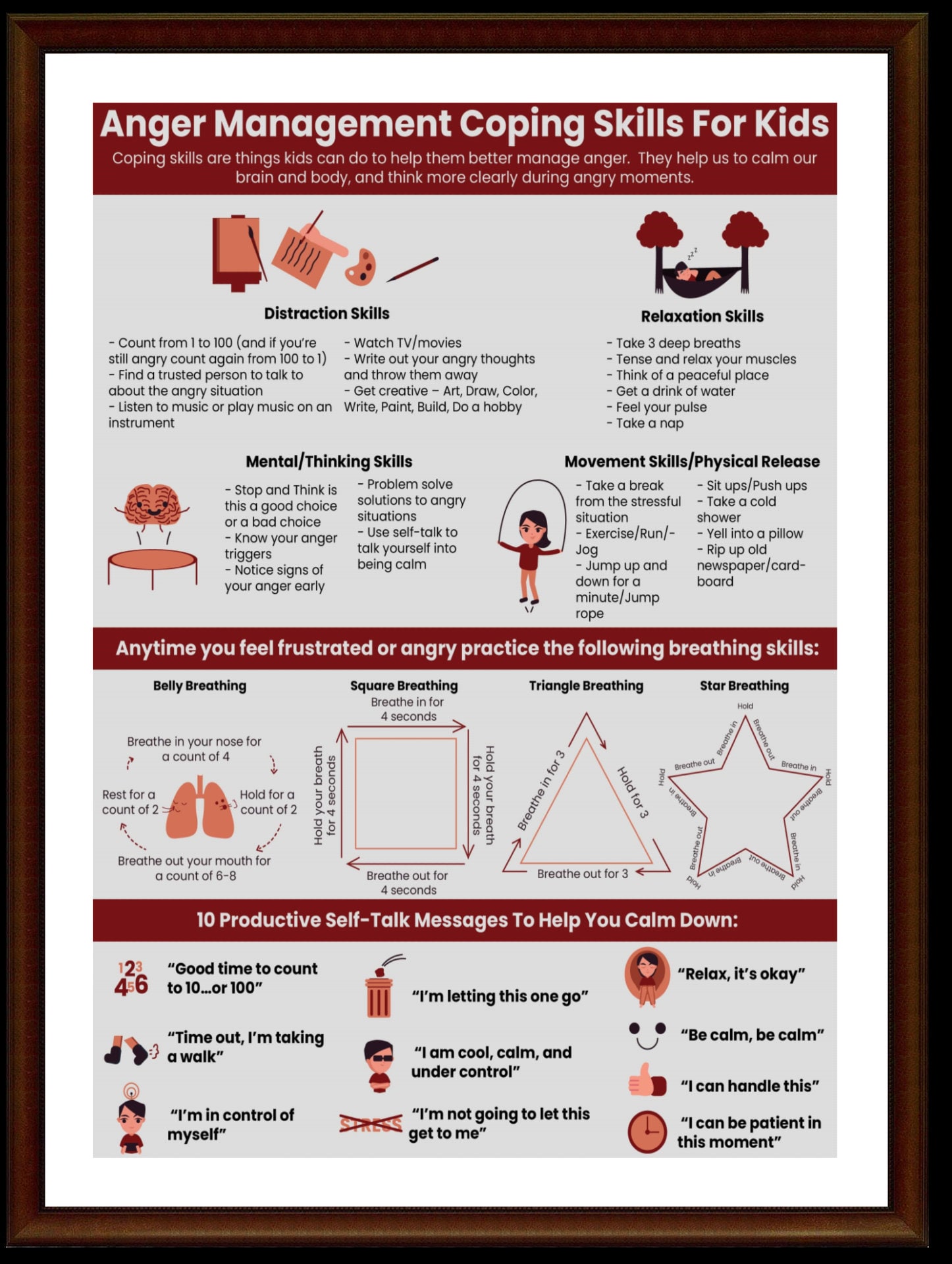 Anger Management Coping Skills for Kids Printable Handout | Etsy