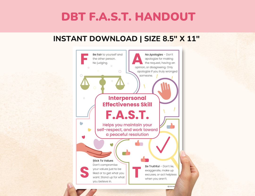 DBT FAST Handout - Interpersonal Effectiveness Skills Pdf - Etsy