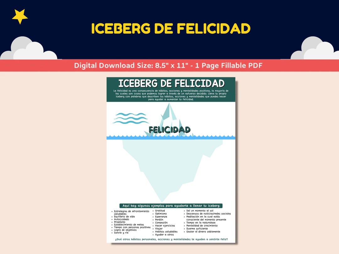 Spanish Depression Worksheet for Kids-teens - Iceberg De Felicidad ...