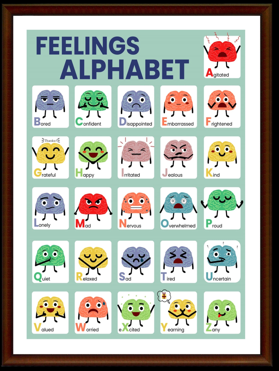 Feelings Alphabet Emotions Printable Poster Chart for Kids - Etsy