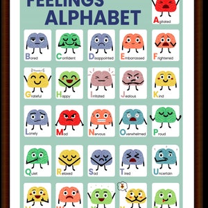 Feelings Alphabet Emotions Printable Poster Chart for Kids Teens - ABC ...