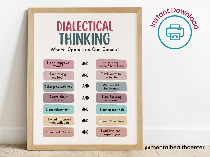 Dialectical Thinking Poster-dbt Therapy Office Decor-calm Down - Etsy