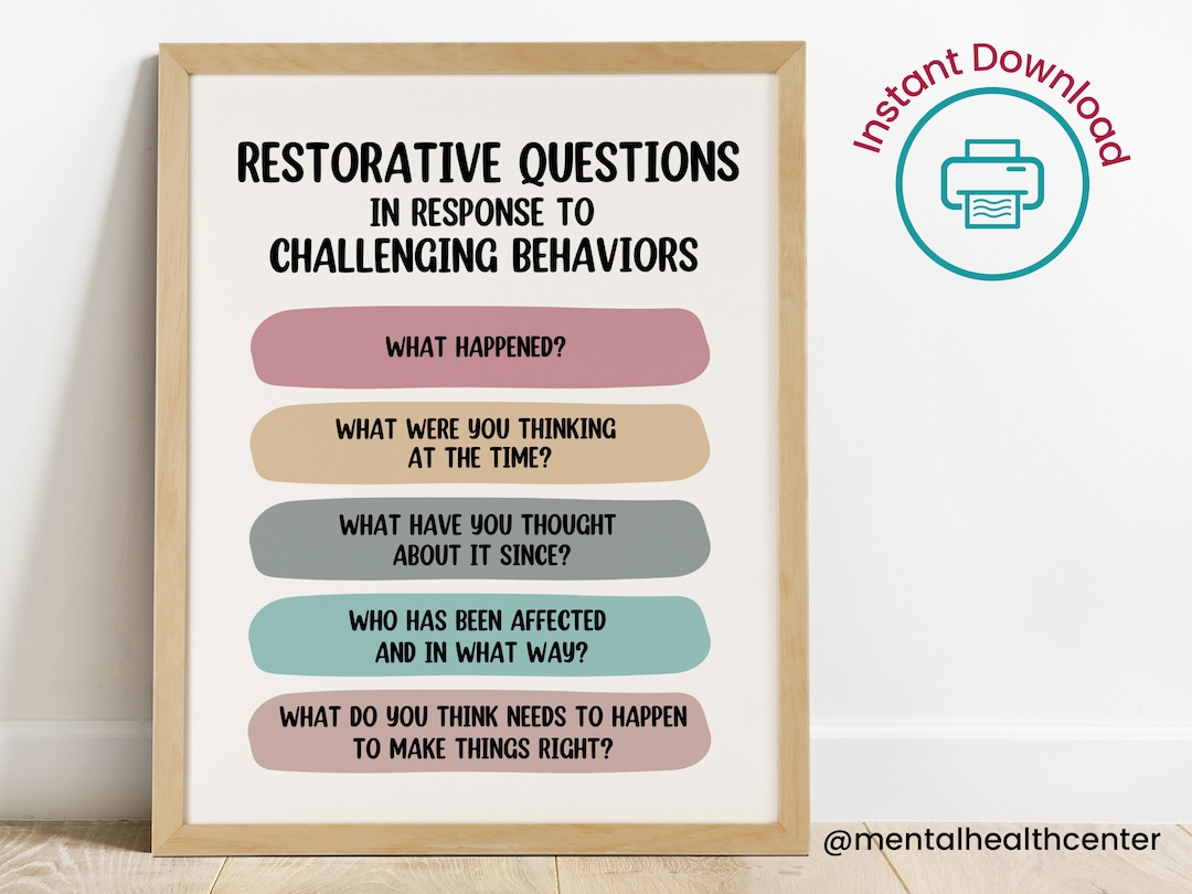 Restorative Justice Questions Poster-therapy Office Decor-social Worker ...