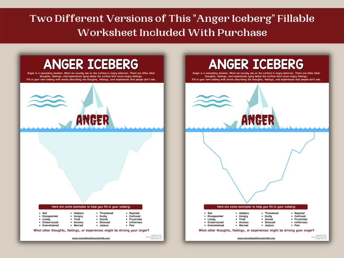 Anger Iceberg Fillable Worksheet Anger Management for Kids - Etsy