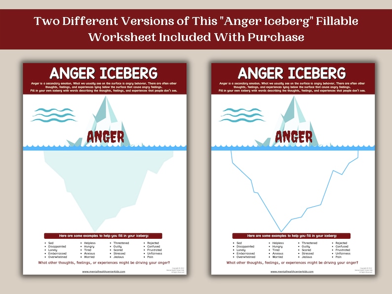 Anger Iceberg Fillable Worksheet Anger Management for Kids - Etsy